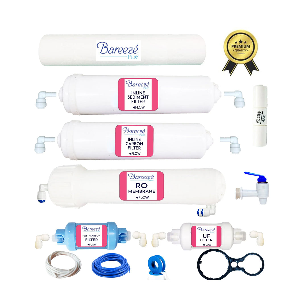 Bareeze Pure Filter Kit for Kent Grand Plus RO Water Purifier One Year ...