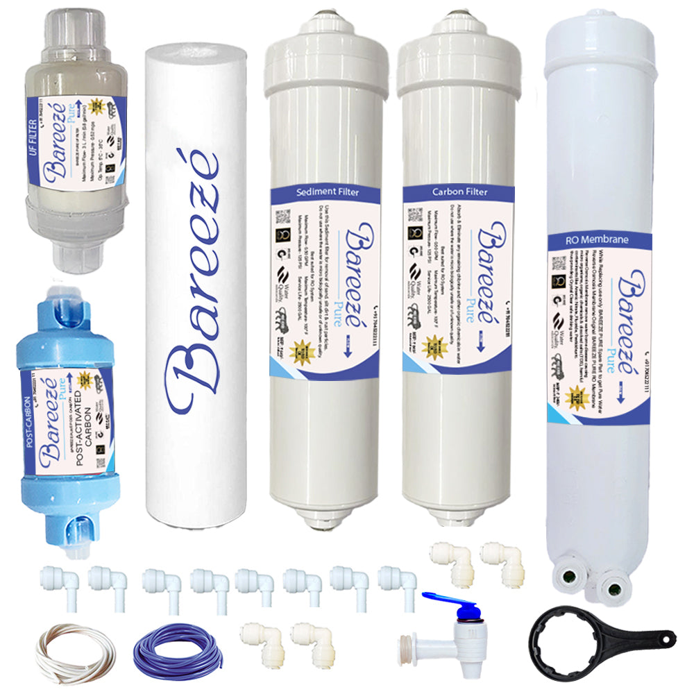 Bareeze Pure Service Filter Kit Compatible with Kent Grand Plus RO+UV ...