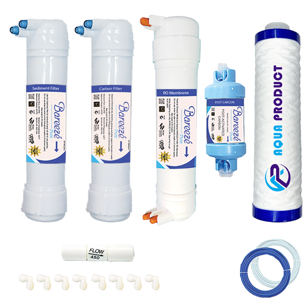 Bareeze Pure RO Service Kit for Aquaguard Nano RO Water Purifier ...